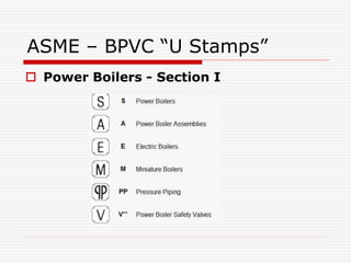ASME CODES & STANDARDS - department of metallurgy.ppt