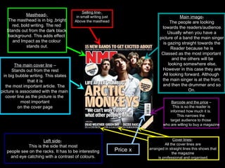 Analysing music magazines | PPT