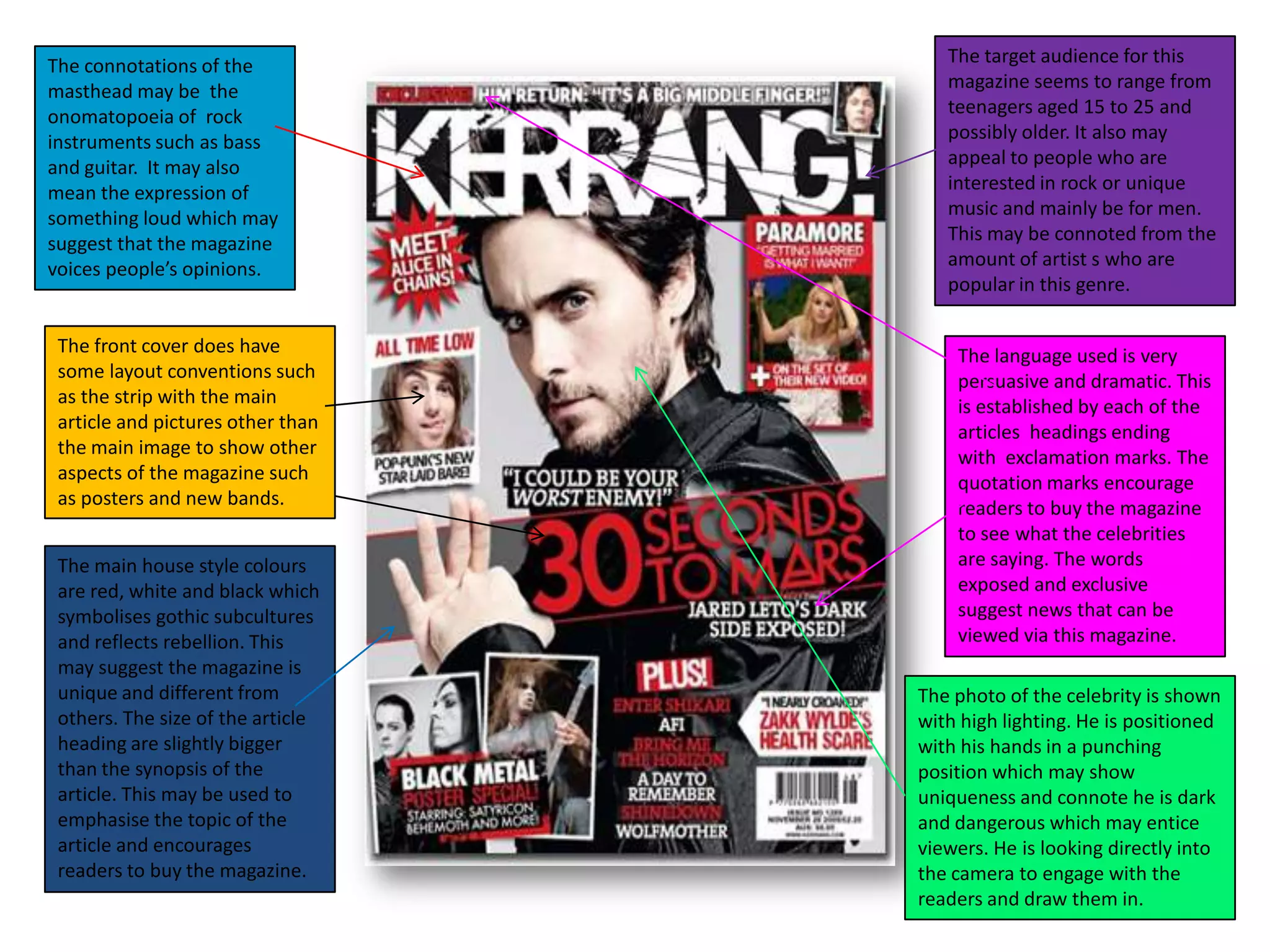 As media analysis nme front cover [autosaved] | PPTX