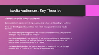 ASY1 Media Studies Audience Response | PPT