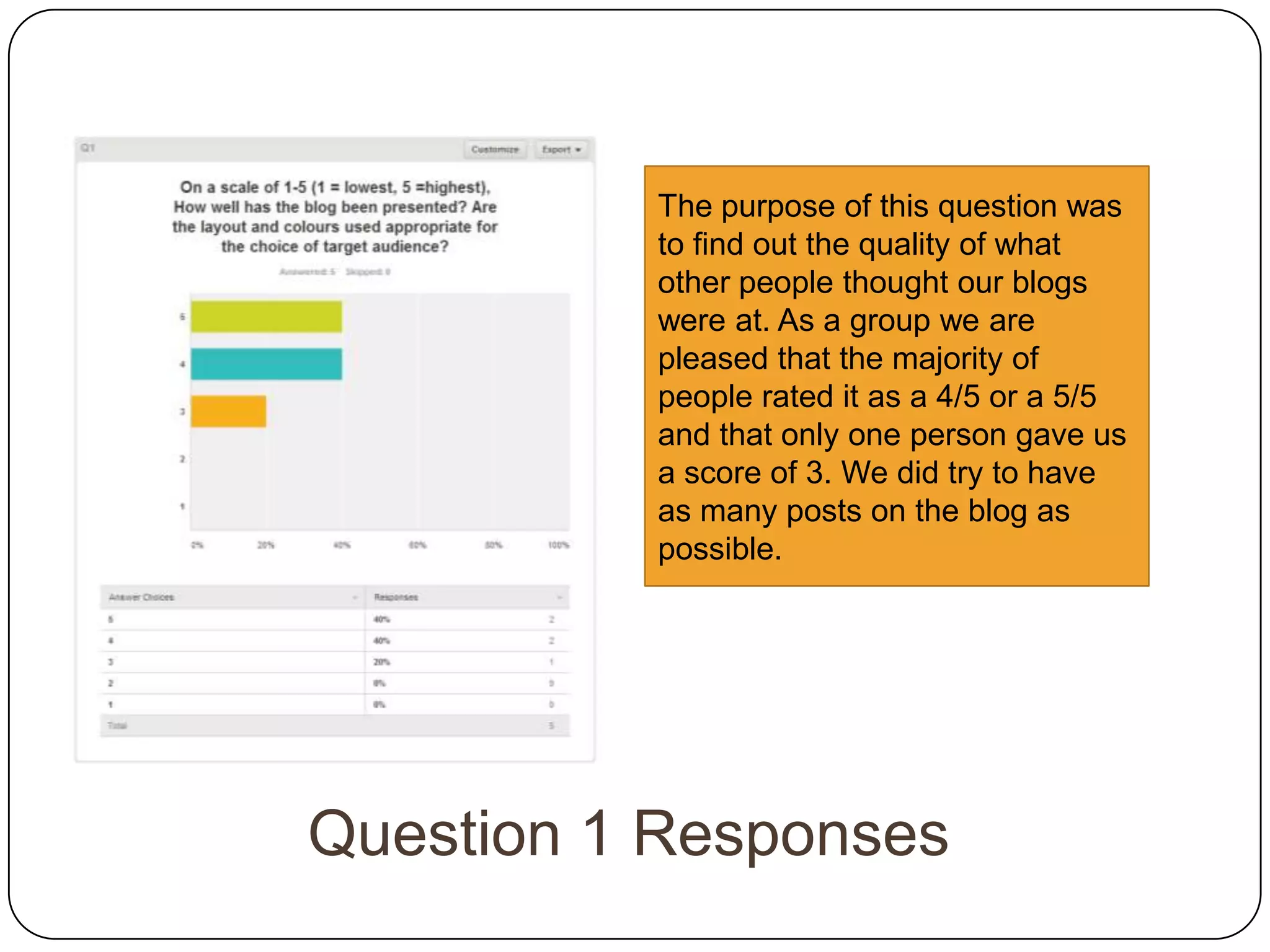 End of Production Audience Survey | PPT