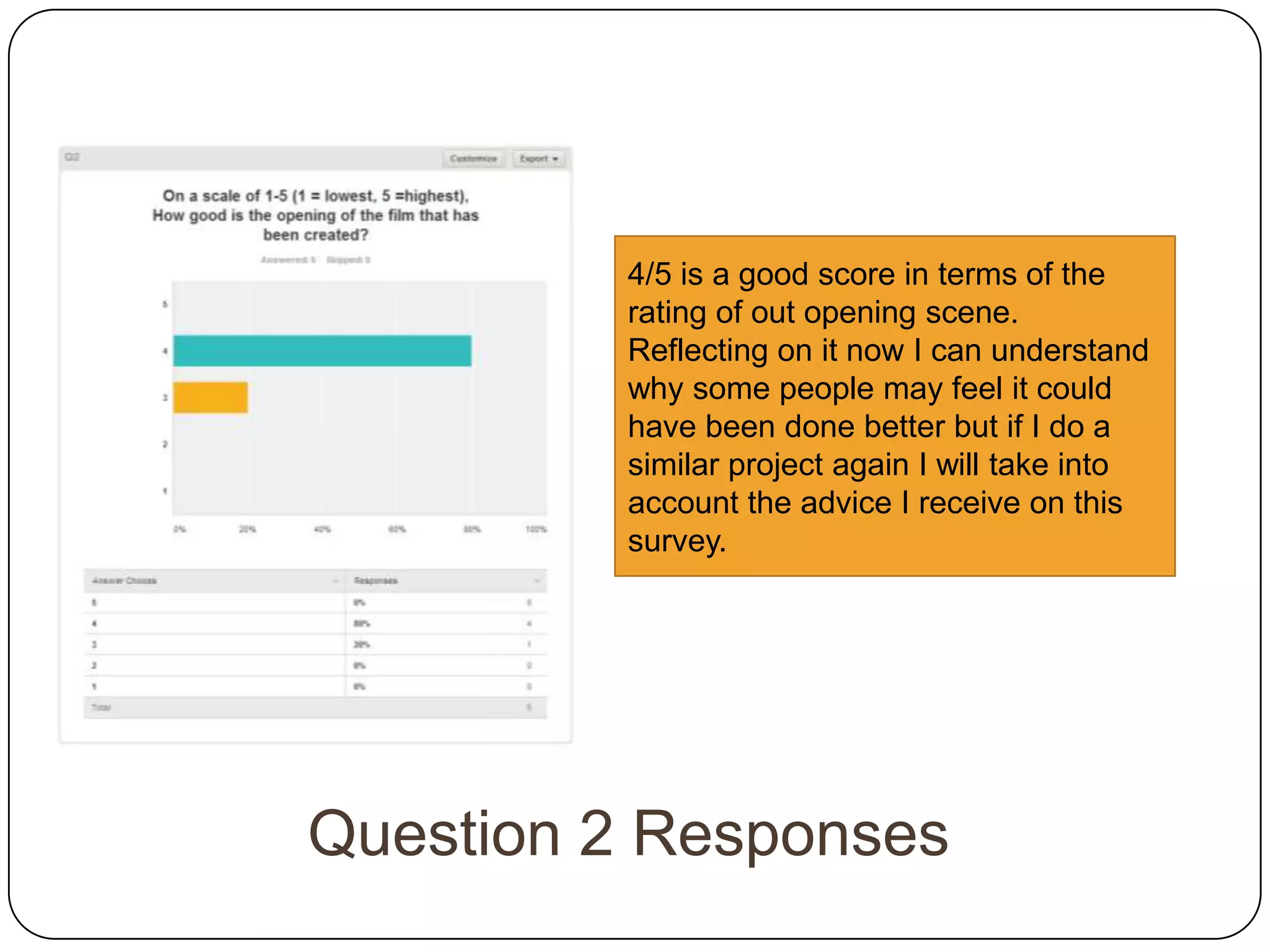 End of Production Audience Survey | PPT