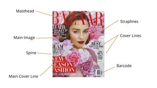Existing Magazine Critical Deconstruction | PPTX