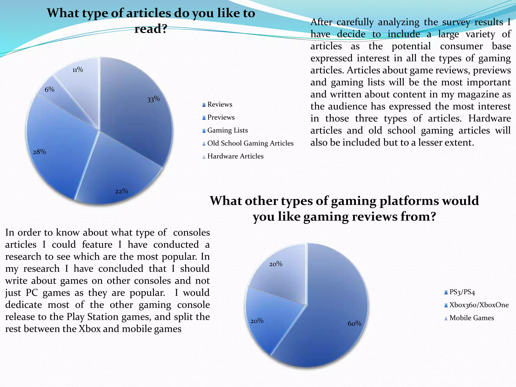 As media gaming magazine demographics and potential audience | PPTX