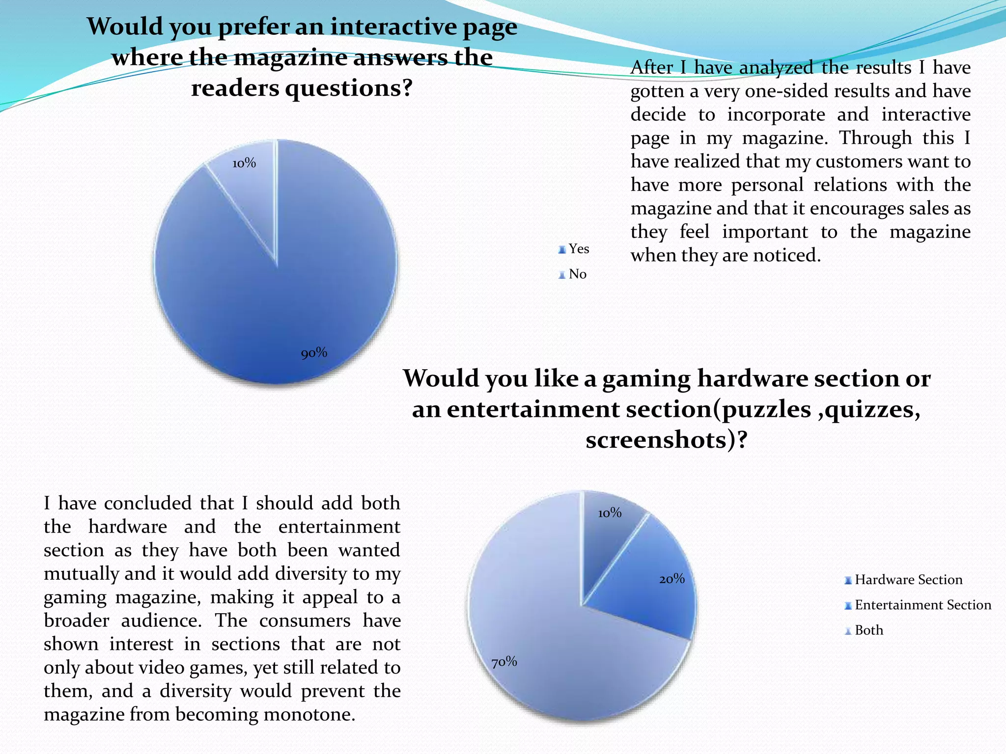 As media gaming magazine demographics and potential audience | PPTX