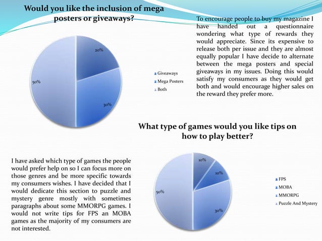 As media gaming magazine demographics and potential audience | PPTX