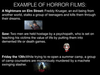 As media (horror films) copia | PDF