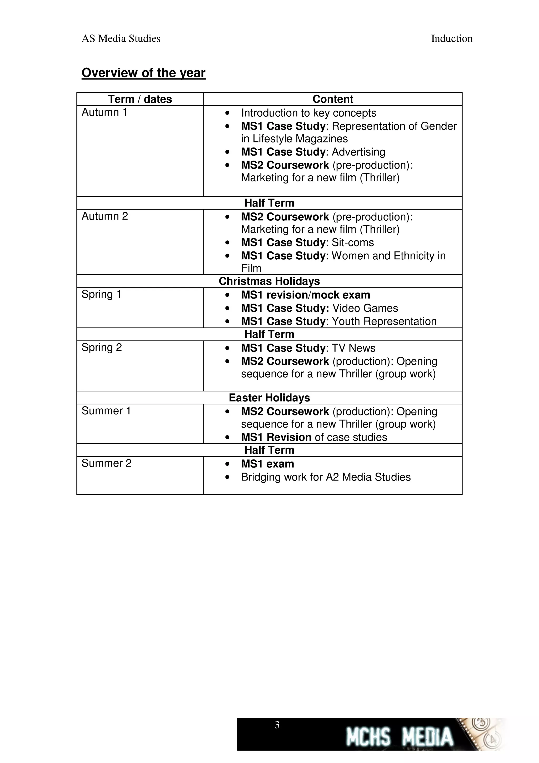 As media induction booklet | PDF