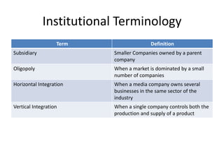 As media institutions | PPTX