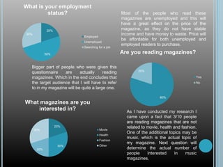 As Media Music Magazine Demographics and Audience Research | PPTX