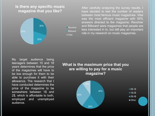 As Media Music Magazine Demographics and Audience Research | PPTX
