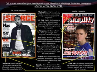 AS Media Studies Music Magazine Evaluation | PPT