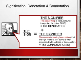 As media studies 1.2 introduction textual analysis and semiotics | PPTX