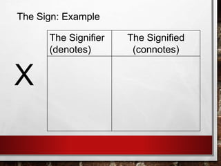 As media studies 1.2 introduction textual analysis and semiotics | PPTX