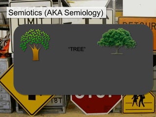 A1Y1 Media Studies 1.2 introduction textual analysis and semiotics | PPT