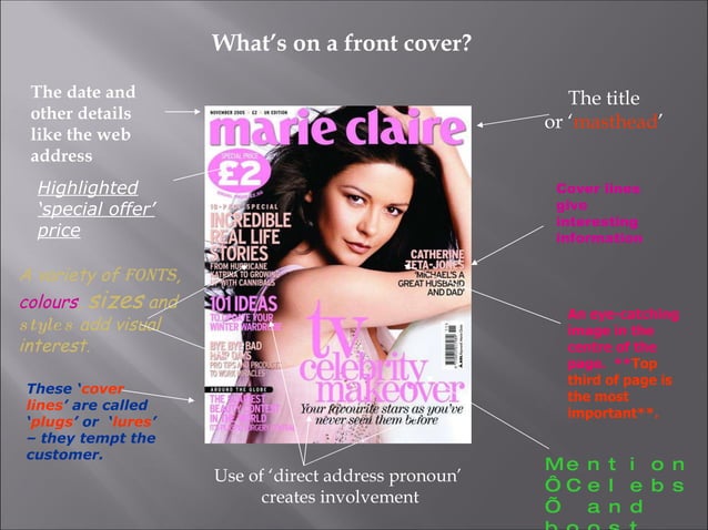 As media studies foundation portfolio planning intro | PPT