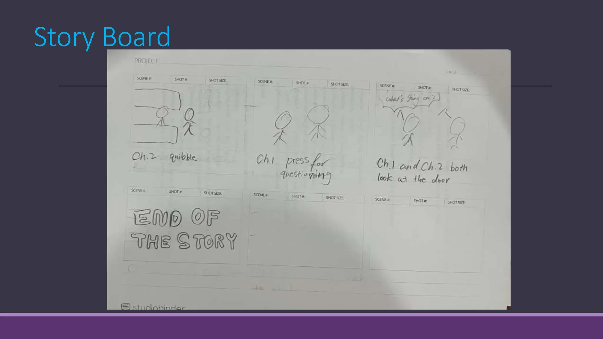 PRELIMINARY TASK 2 - CONTINUITY SEQUENCE | PPT