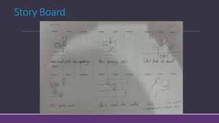 PRELIMINARY TASK 2 - CONTINUITY SEQUENCE | PPT