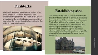 OPENING SEQUENCE CODES AND CONVENTIONS AS MEDIA STUDIES | PPT