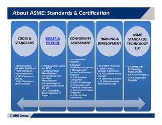 ASME Accreditation Programs | PDF