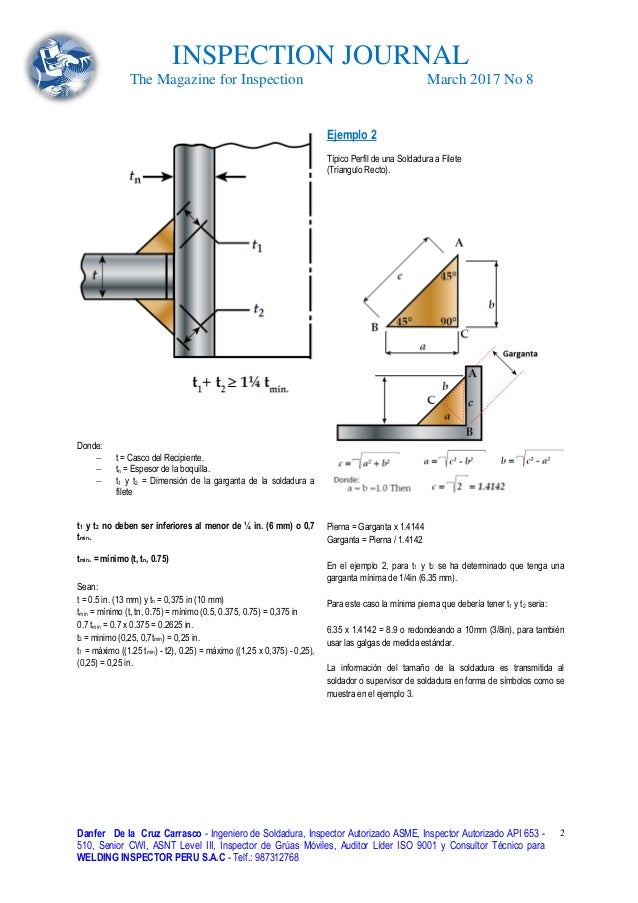 Asme filete de soldadura