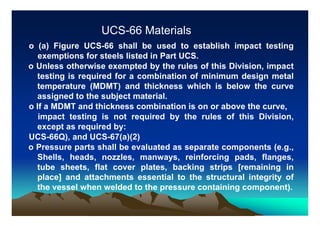 ASME_impact-testing-requirements.pdf