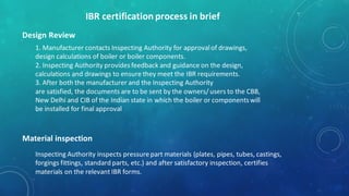 ASME ISO IBR.pdf