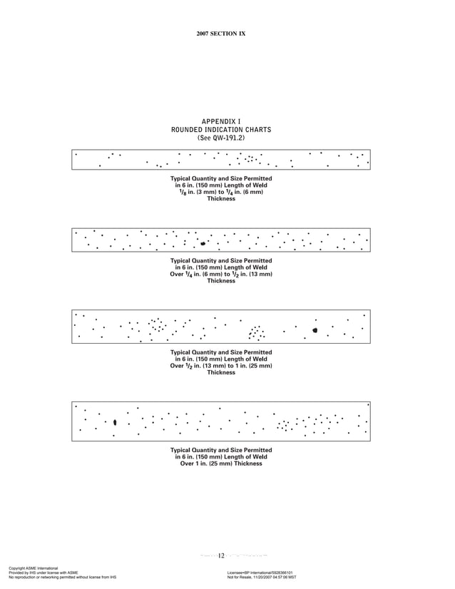 ASME IX(9) 2007 Full Version .pdf
