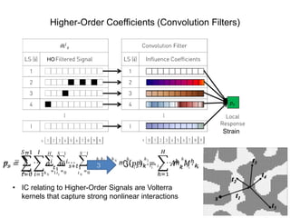 Higher-Order Localization Relationships Using the MKS Approach | PPTX | Physics | Science