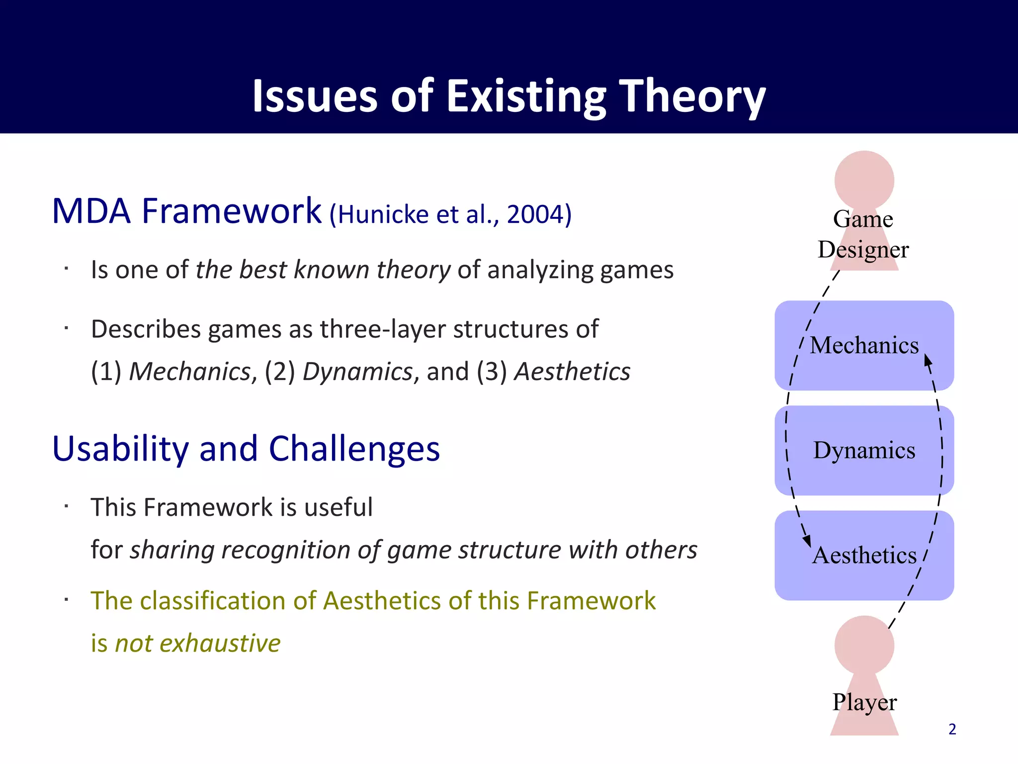 Diagramming Fun of Games ―Agential Structure Model, Classifying Fun ...