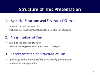 Diagramming Fun of Games ―Agential Structure Model, Classifying Fun ...