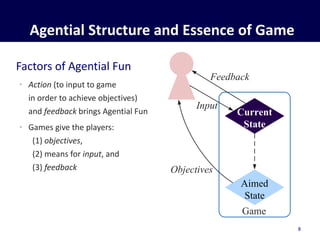 Diagramming Fun of Games ―Agential Structure Model, Classifying Fun ...