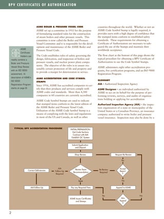Asme overview | PDF