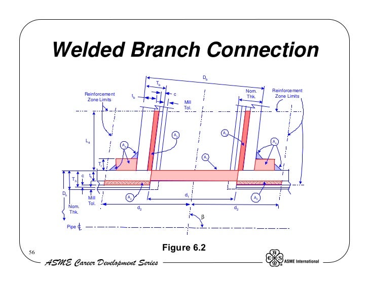 Simple Piping design