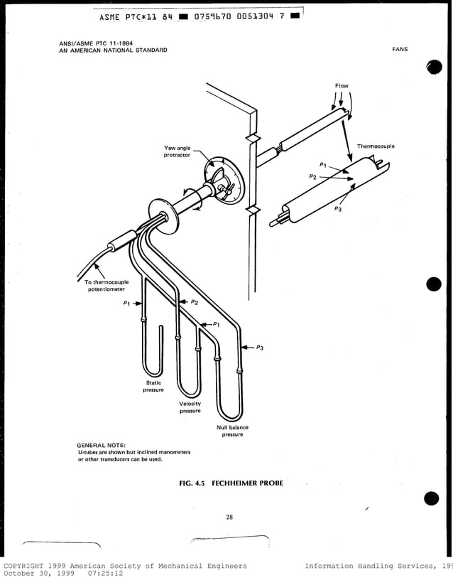 Asme ptc 11 fans | PDF