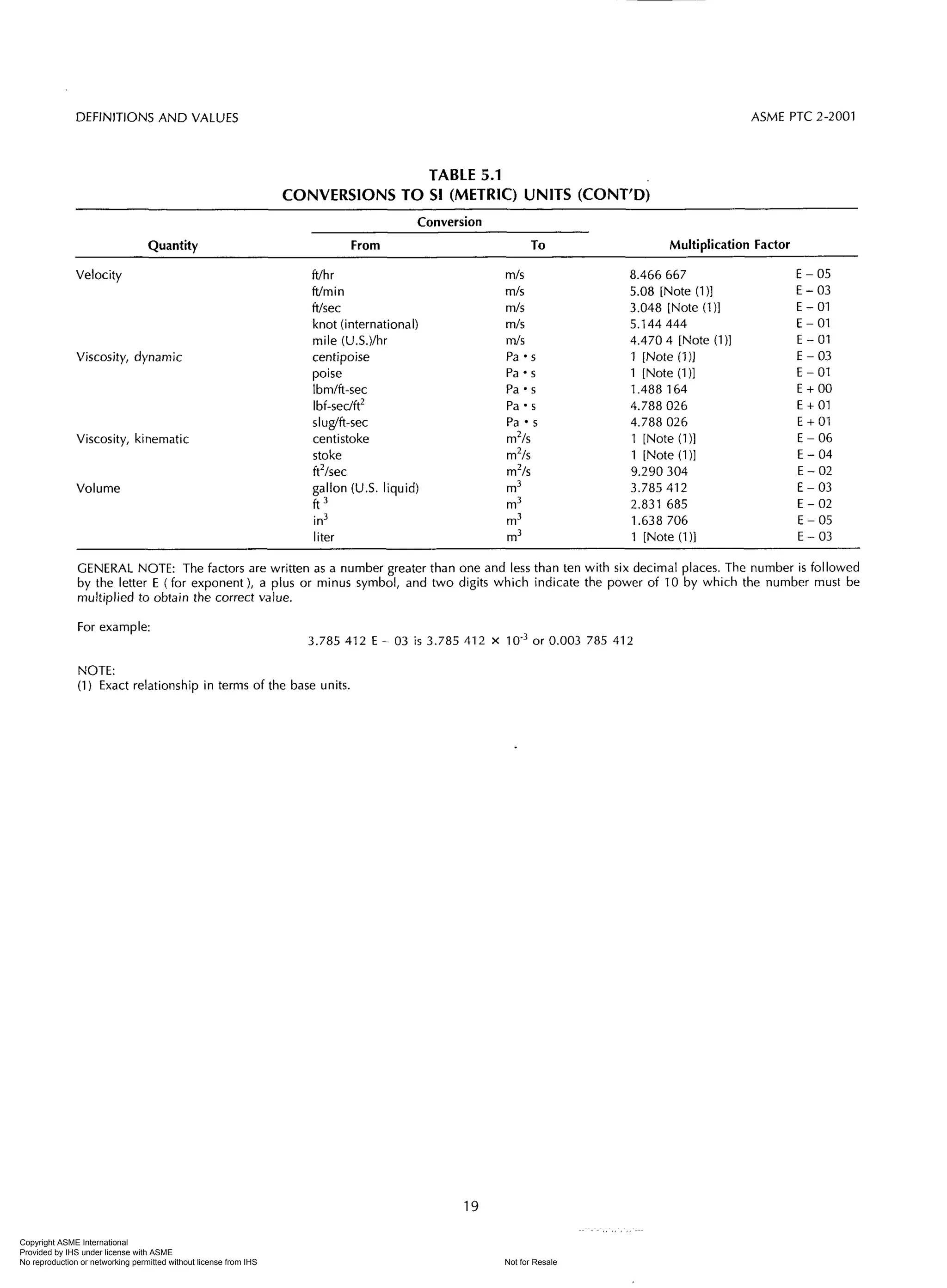 ASME PTC 2-1980 Definitions and values.pdf