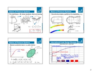 ASME PVP 2016 PCC-1 Appendix A session summary | PDF