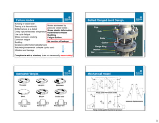 ASME PVP 2016 PCC-1 Appendix A session summary | PDF