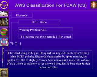Asme section ii c new | PPT
