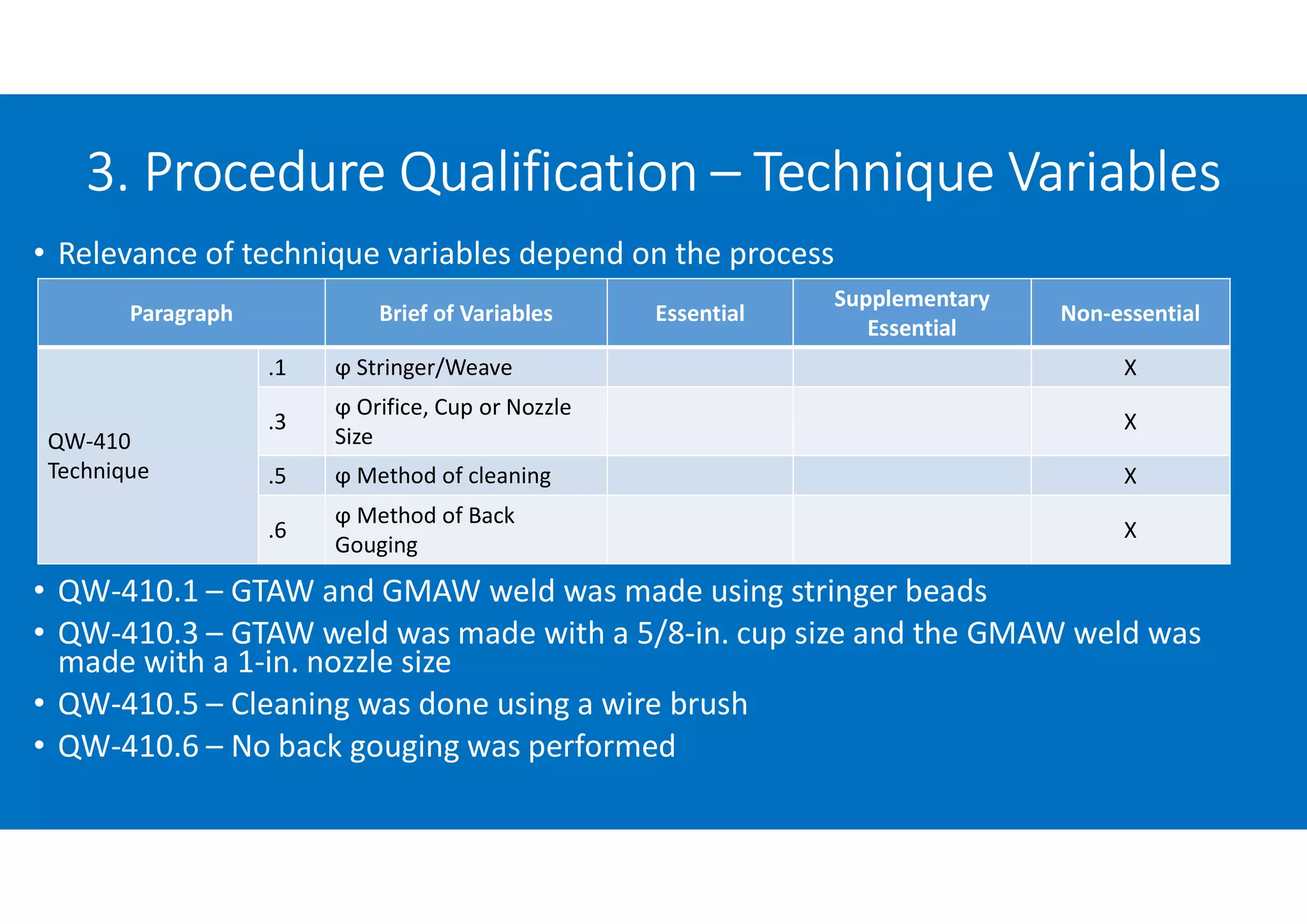 How to Qualify a Welding Procedure | PDF