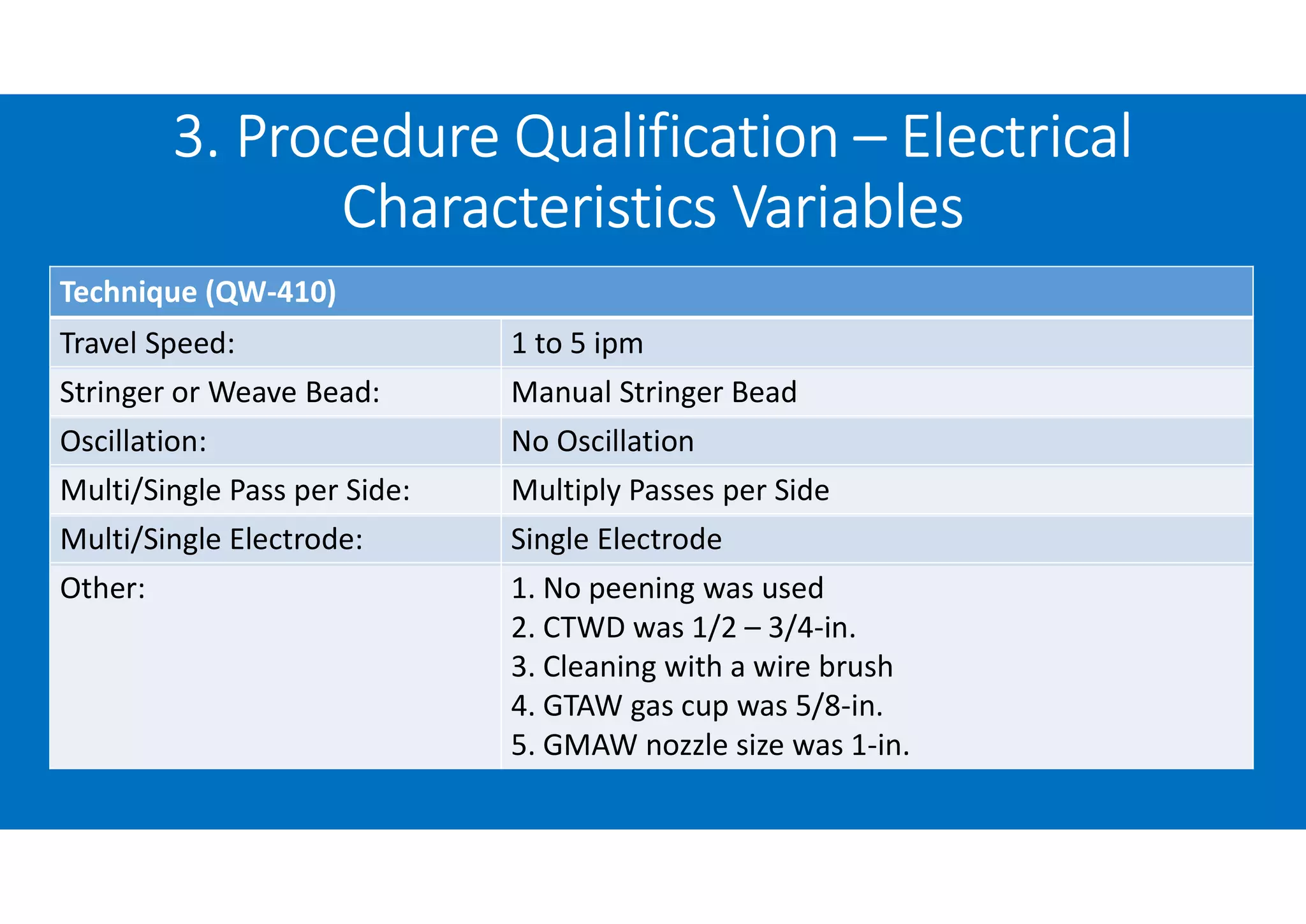How to Qualify a Welding Procedure | PDF
