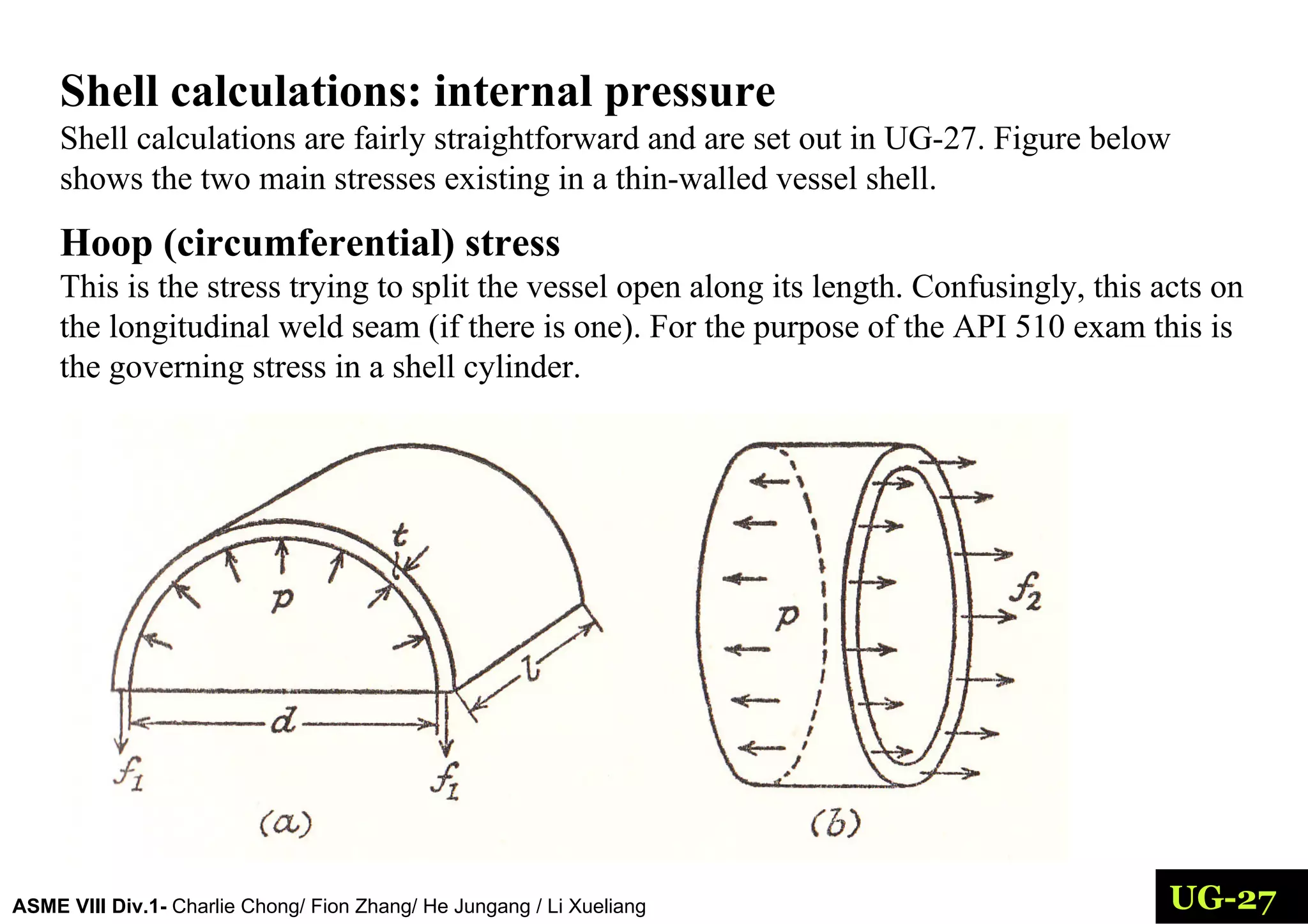 ASME Section viii Div-1 Traing ppt..pdf
