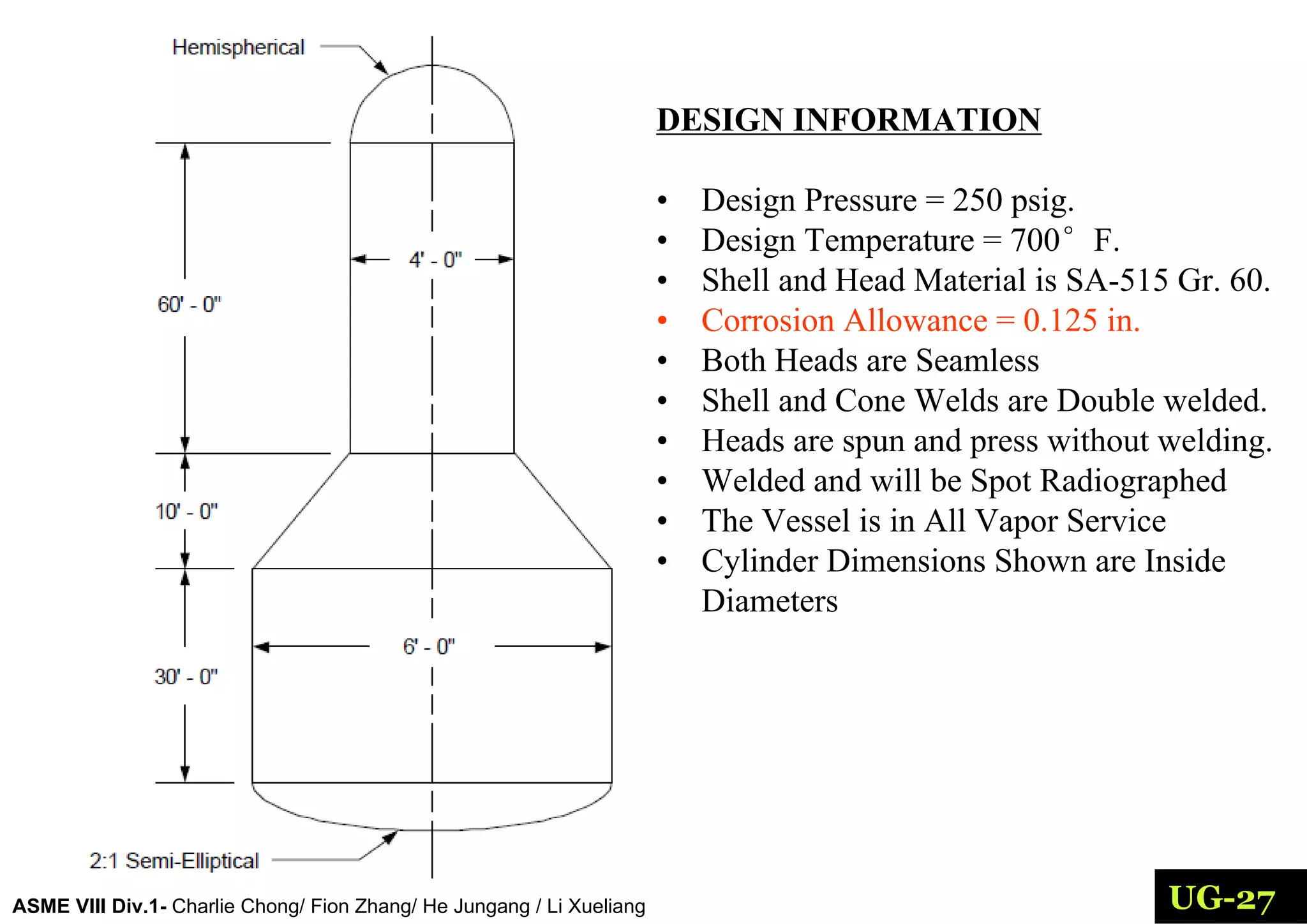 ASME Section viii Div-1 Traing ppt..pdf
