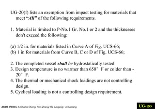 ASME Section viii Div-1 Traing ppt..pdf