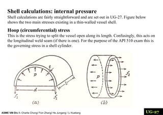 ASME Section viii Div-1 Traing ppt..pdf