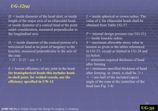 ASME Section viii Div-1 Traing ppt..pdf