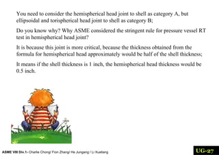 ASME Section viii Div-1 Traing ppt..pdf