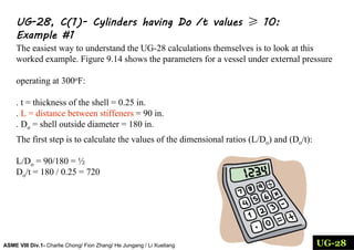 ASME Section viii Div-1 Traing ppt..pdf