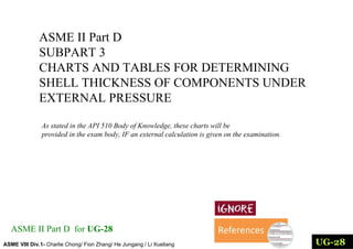 ASME Section viii Div-1 Traing ppt..pdf