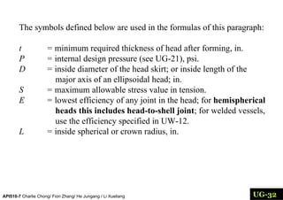 ASME Section viii Div-1 Traing ppt..pdf
